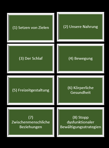 Wieviel Aufklärung braucht ein Borderliner und seine Angehörigen ...