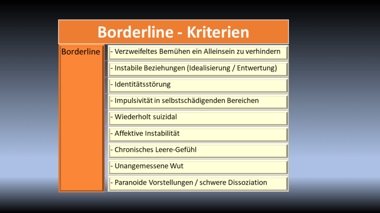 Borderline – Wenn der Start ins Leben ein Fehlstart ist - Werde wieder ...