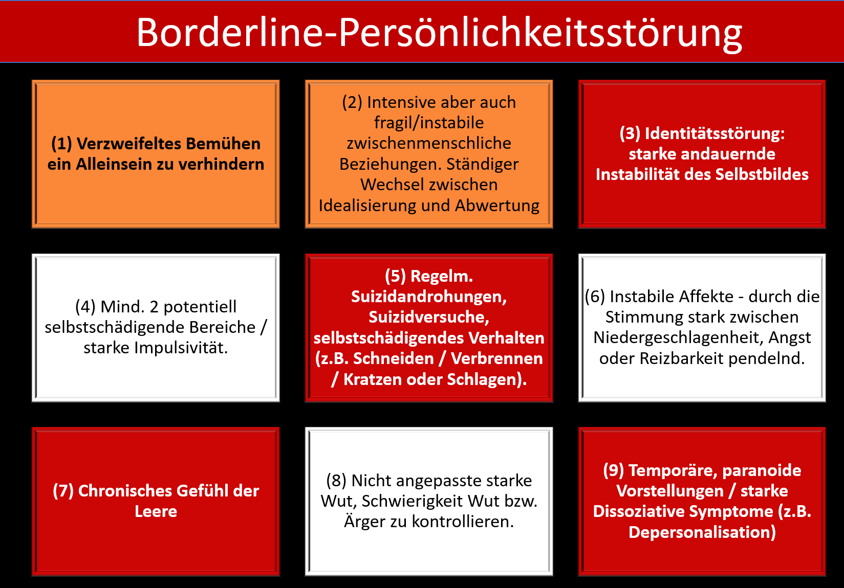 Borderline Wiederholungszwang - Werde wieder stark! Borderline ...
